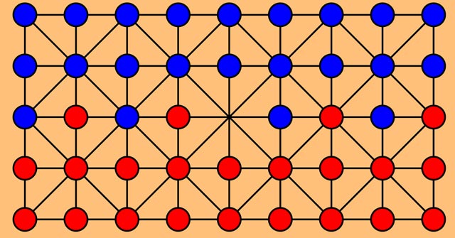 Game Fanorona - Game Vui